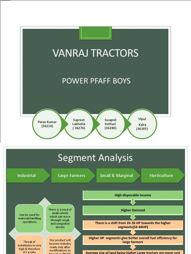 Vanraj Power Pfaff | PDF | Tractor | Gujarat