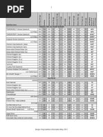 McDonald's Nutrition Facts | PDF | Nutrition Facts Label | Carbohydrates
