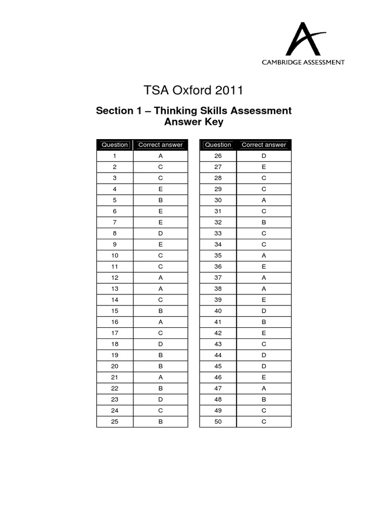 TSA Oxford 2011 Answer Key | PDF