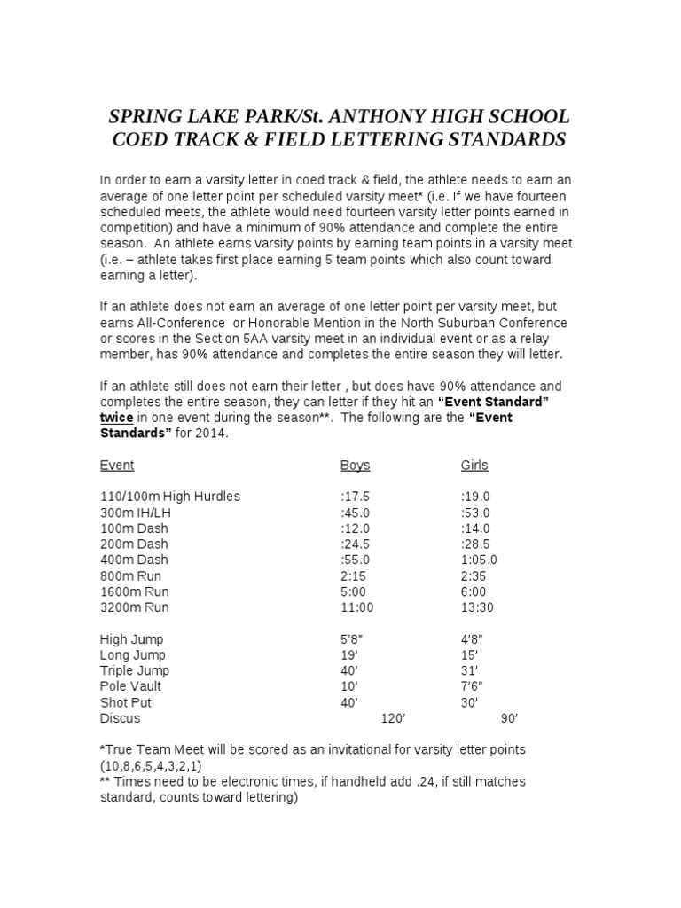 Letter Standards | PDF