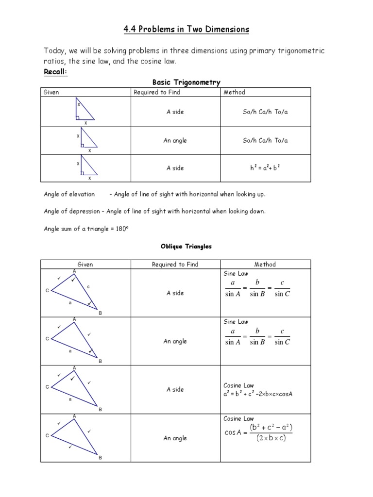 Trigonometry Formula Sheet | PDF