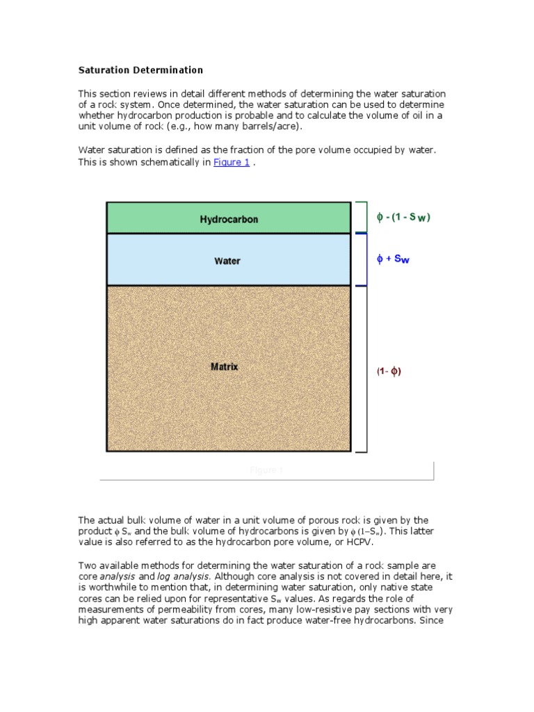 Water Saturation Determination Methods | PDF