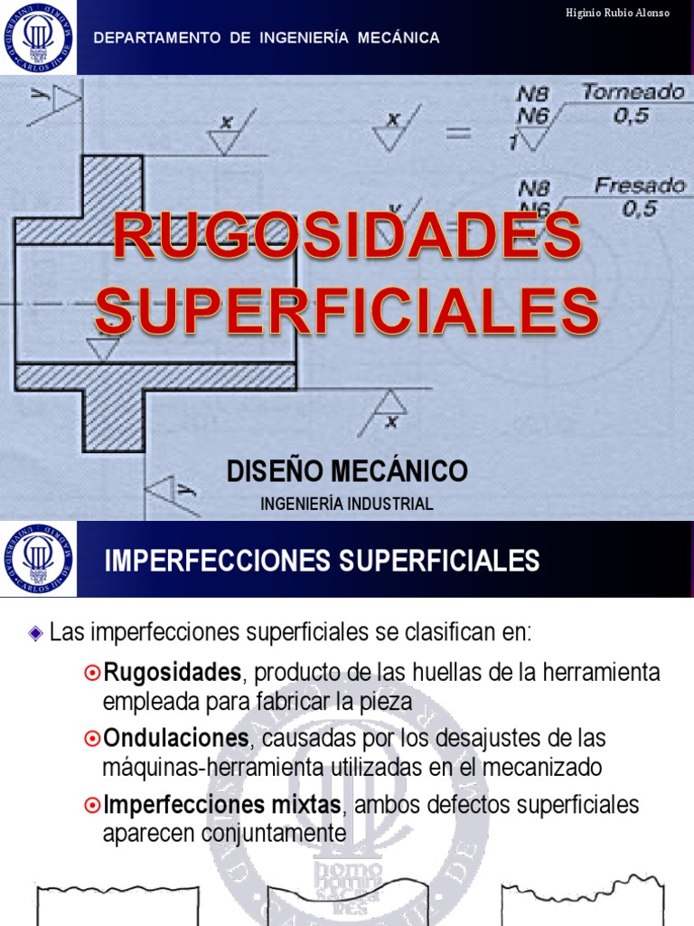 OCW Rugosidades Sup | Longitud | Rugosidad superficial