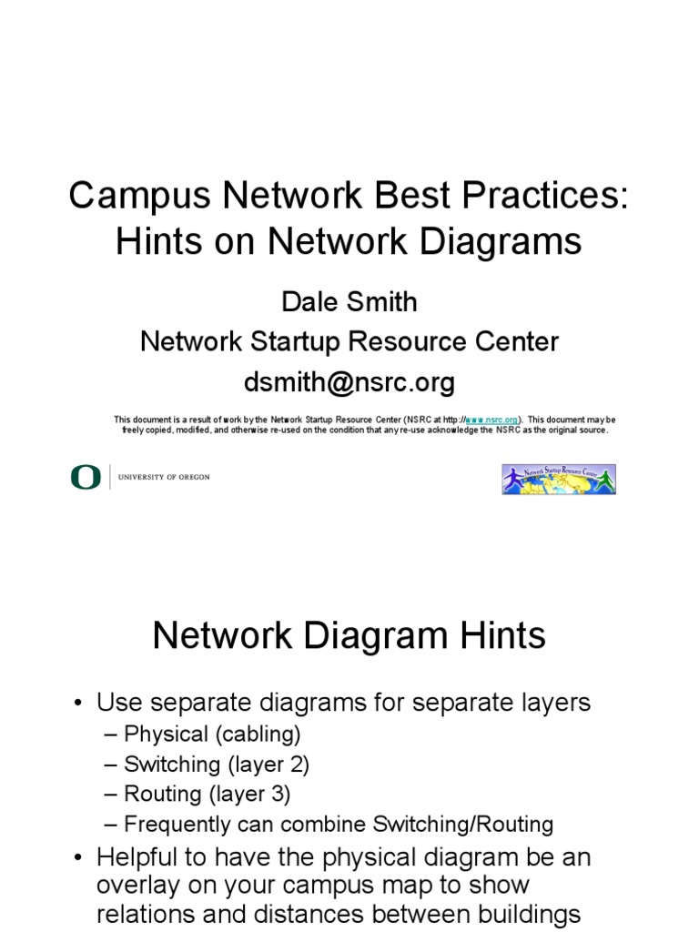 Campus Network Diagram Best Practices | PDF