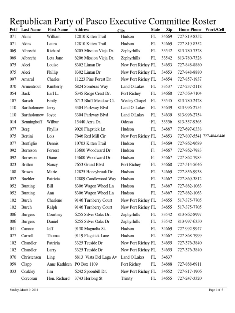 Pasco County Republican Committee Roster | PDF | Nature | Agriculture