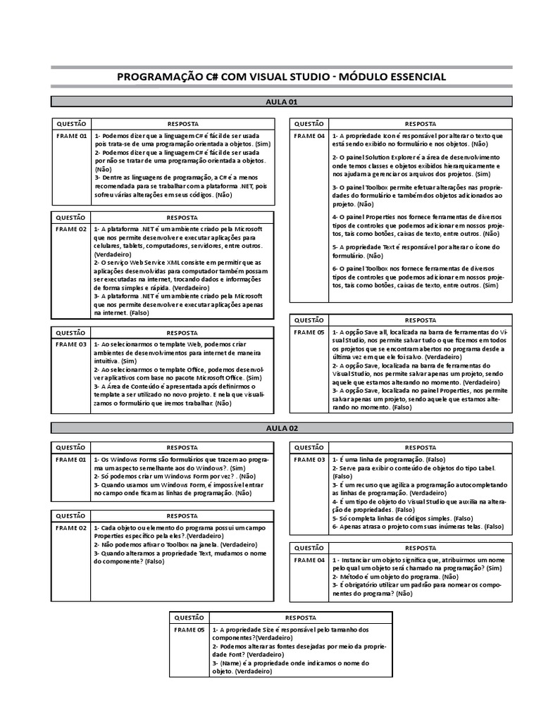 C# Modulo Essencial | PDF | Classe (programação de computadores) | C ...