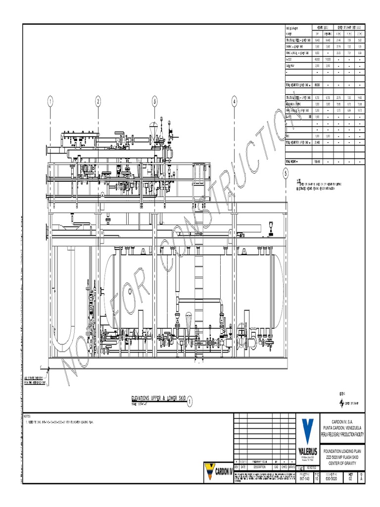 Cardon Iv, S.A. Punta Cardon, Venezuela: Notes | PDF