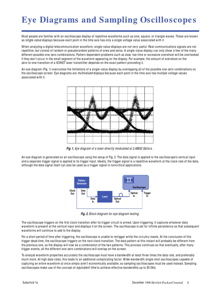 Eye Diagrams and Sampling Oscilloscopes | PDF | Signal (Electrical ...