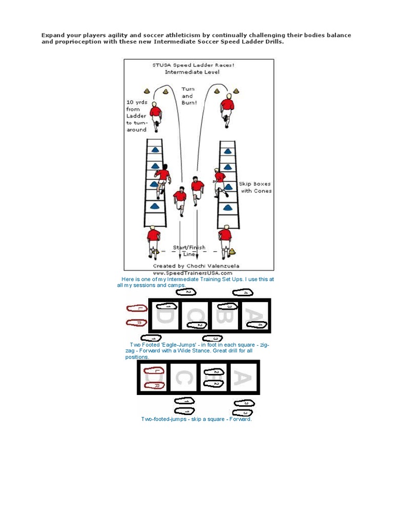 Expand Your Players Agility and Soccer Athleticism by Continually ...