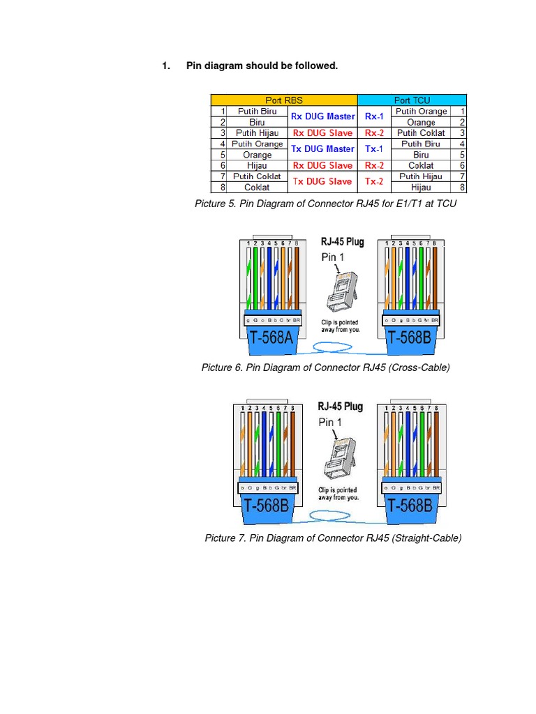 RJ45 Pinout for E1/T1 Connections | PDF | Science & Mathematics | Computers