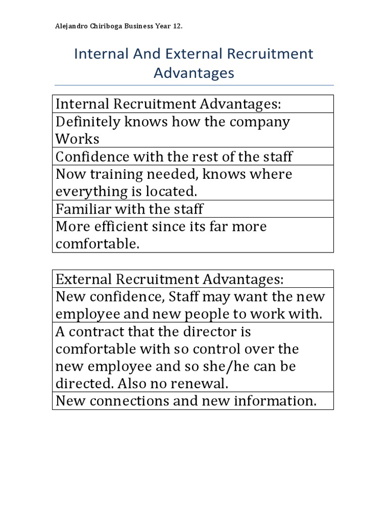 Internal and External Recruitment Advantages | PDF