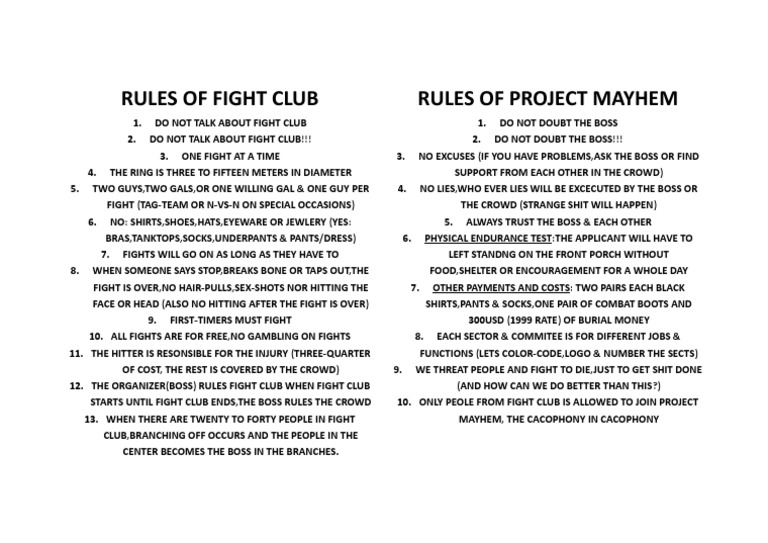 Rules of Fight Club | PDF