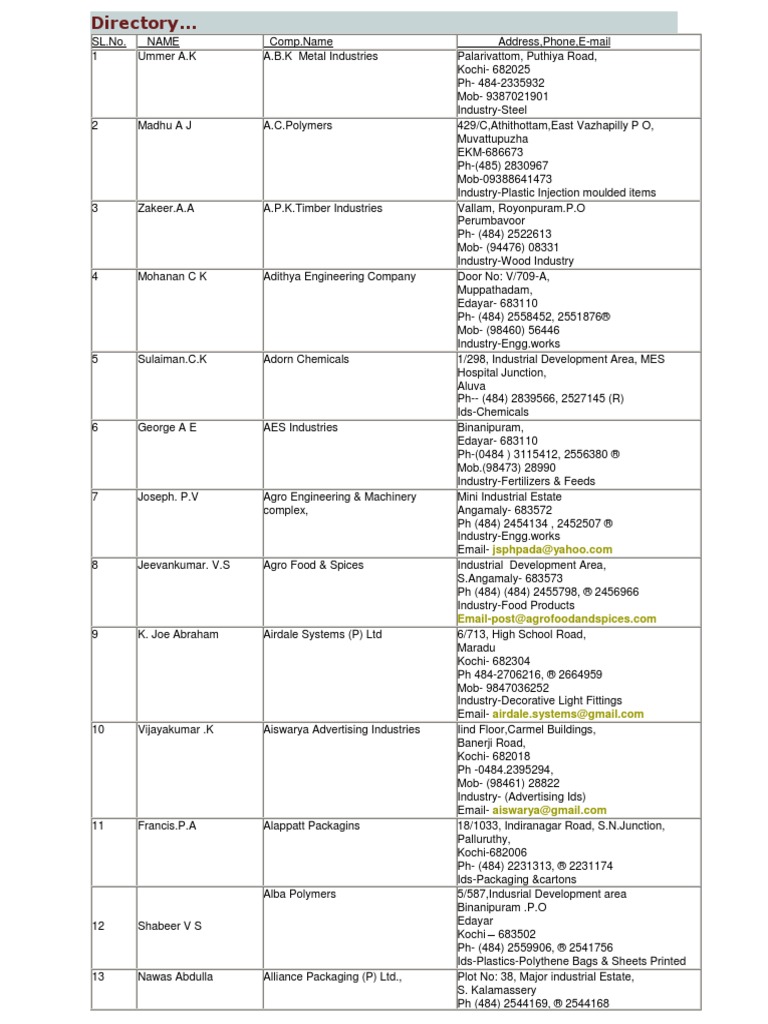 Kssia Directory | PDF