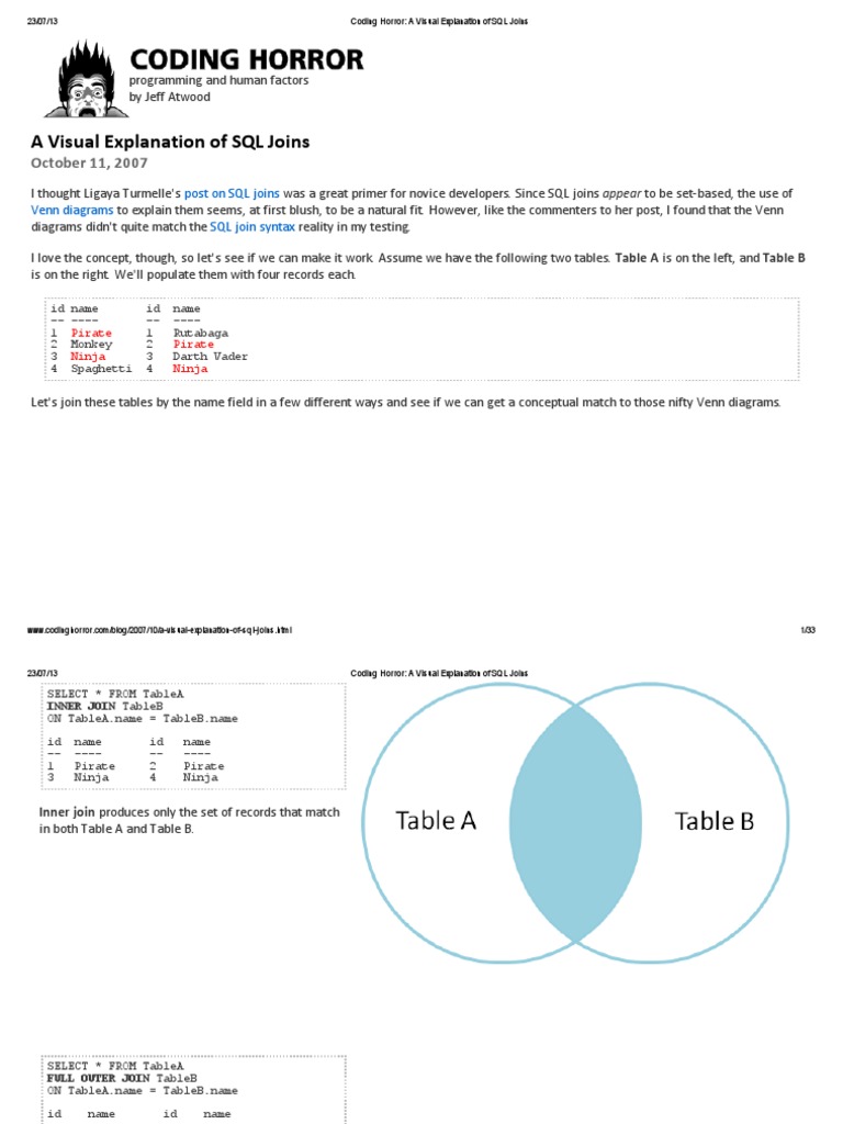 Coding Horror A Visual Explanation Of Sql Joins Pdf Databases 5038
