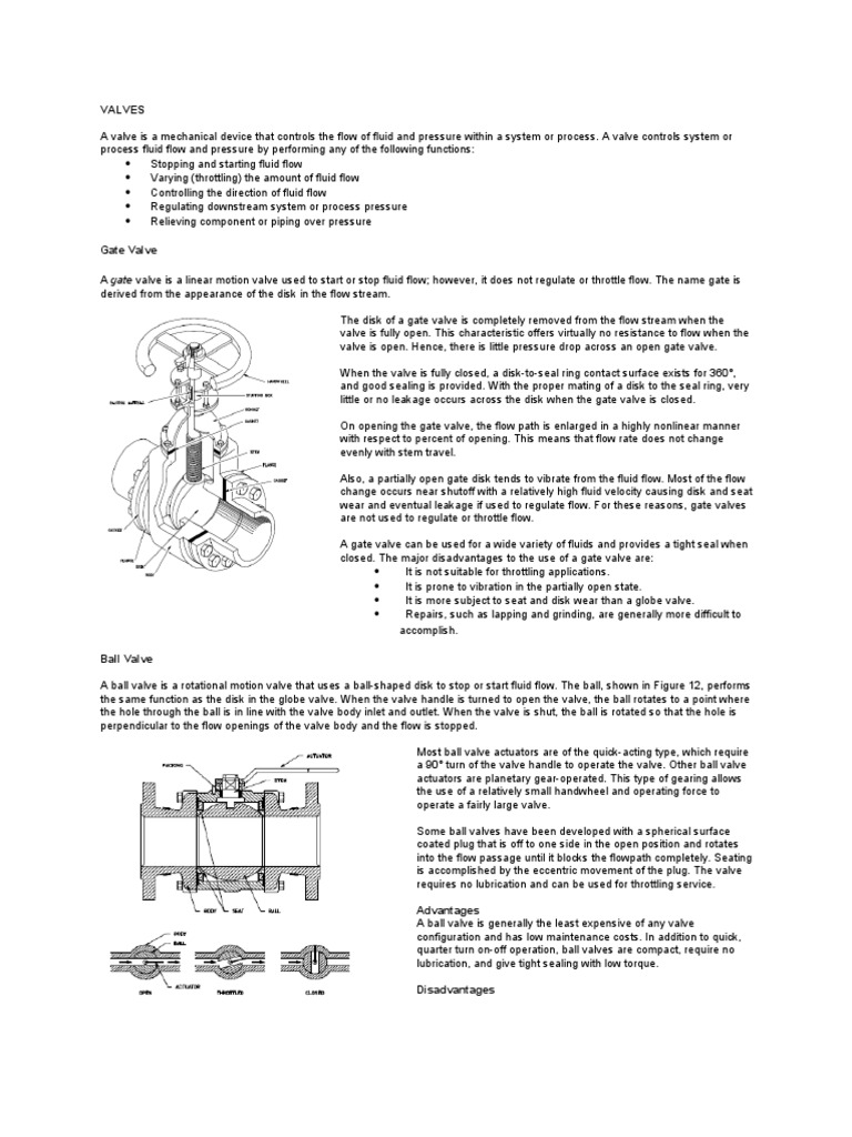 Pipe Fittings, Valves | PDF | Valve | Pipe (Fluid Conveyance)
