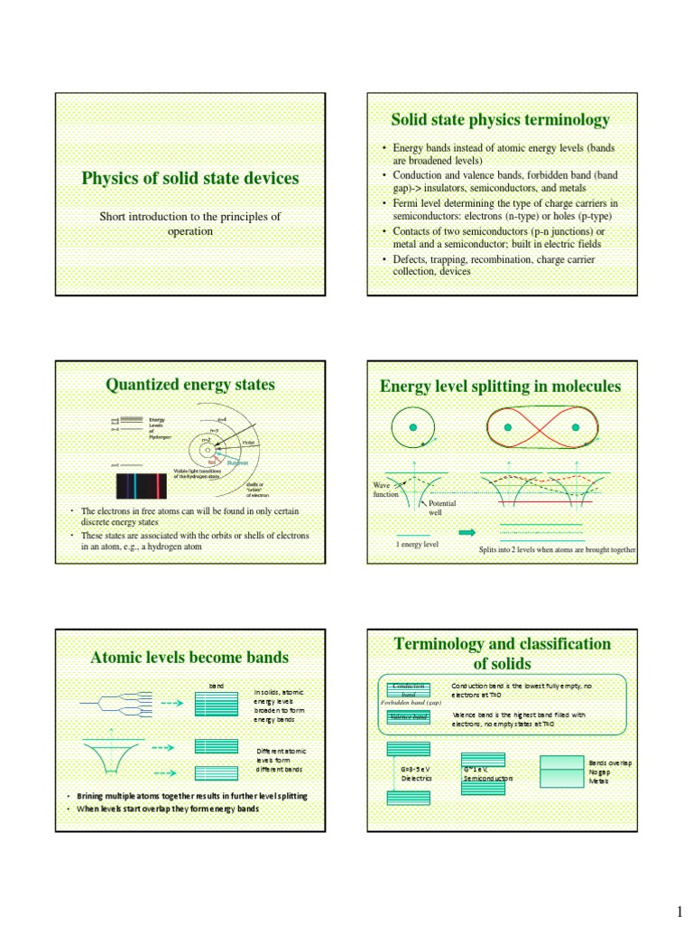 Physics of Solid State Devices Explained | PDF | P–N Junction ...