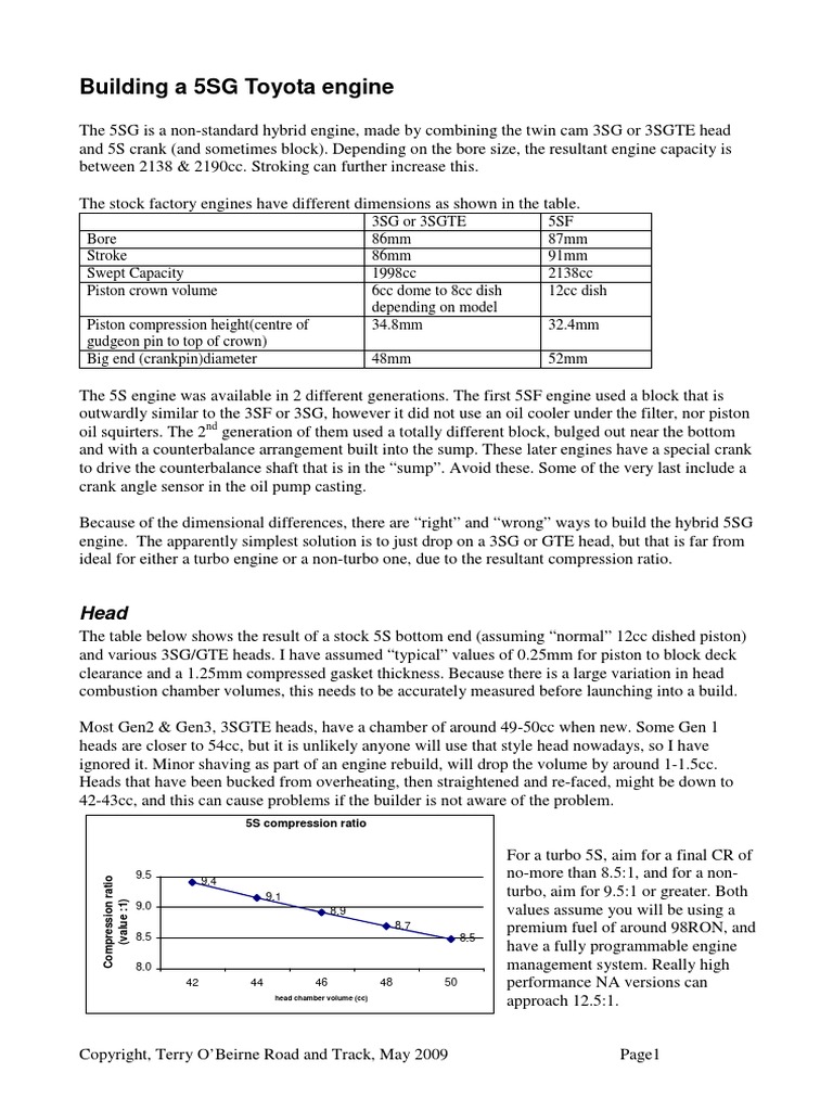Building A 5SG Engine | PDF | Piston | Vehicles