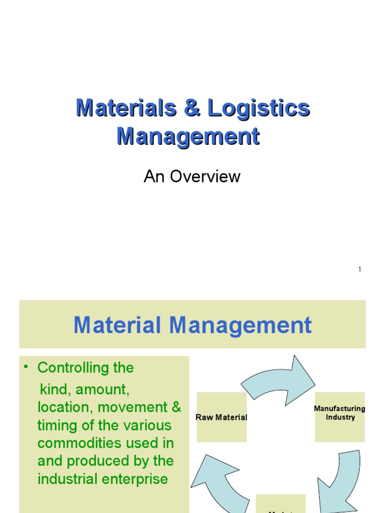 Materials and Logistics Management Overview | PDF | Inventory | Profit ...