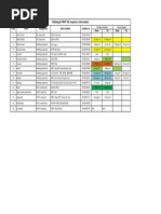 DIN 17100 St 37-2 Steel Overview | PDF | Structural Steel | Steel