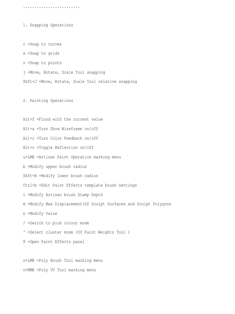 Maya Shortcut Keys | Download Free PDF | Menu (Computing) | Vertex ...