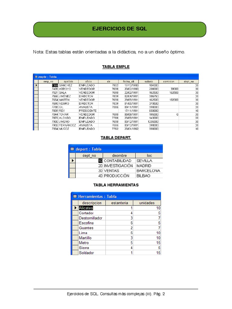 Consultas IV | PDF | SQL | Tabla (base de datos)