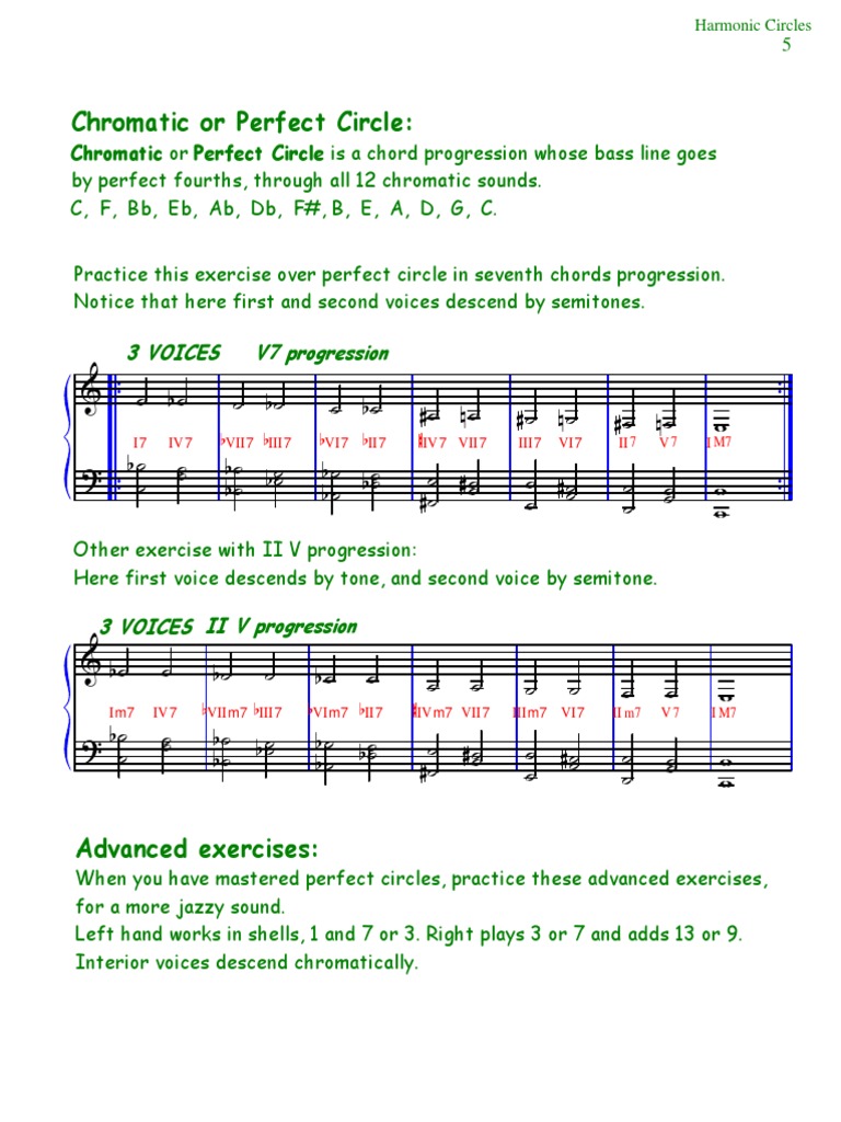 Harmonic Circles 2 | PDF | Harmony | Chord (Music)