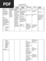 Nursing Care Plan For Stroke Patients | PDF | Stroke | Diseases And Disorders