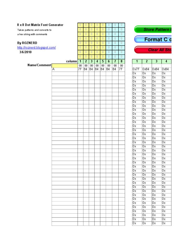 Binary To Hex | PDF | Codificaciones | Convenciones de nombres