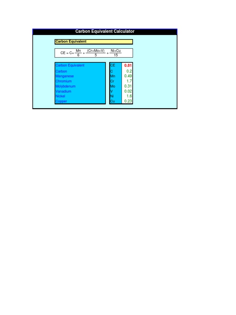 AS1554 Carbon Equivalent Calculator