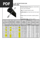 SAE 100R Series Hydraulic Hose Standards | PDF | Hose | Pipe (Fluid ...