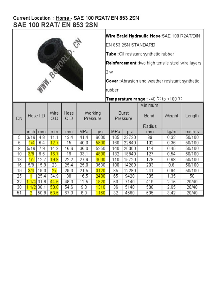 SAE 100 R2AT/EN 853 2SN Hydraulic Hose | PDF | Computers