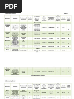 AIA CAD Layer Guidelines: Architectural | PDF | Hvac | Fire Sprinkler ...