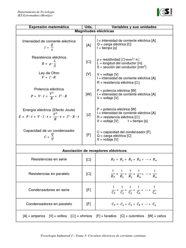 Formulario Tema Circuitos Electricos de Corriente Continua ...