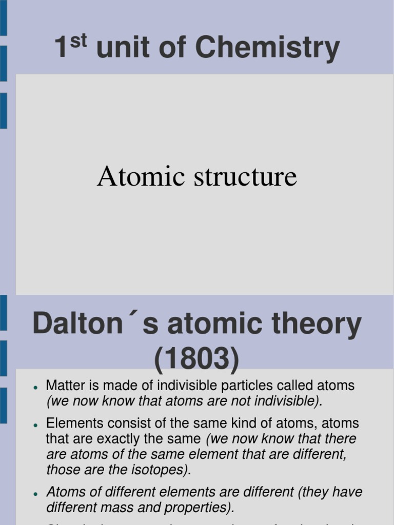 1 Unit of Chemistry: Atomic Structure | PDF | Atoms | Proton