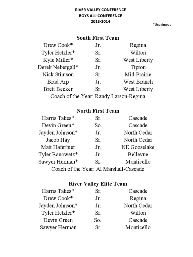 2013-2014 River Valley All-Conference Team | PDF