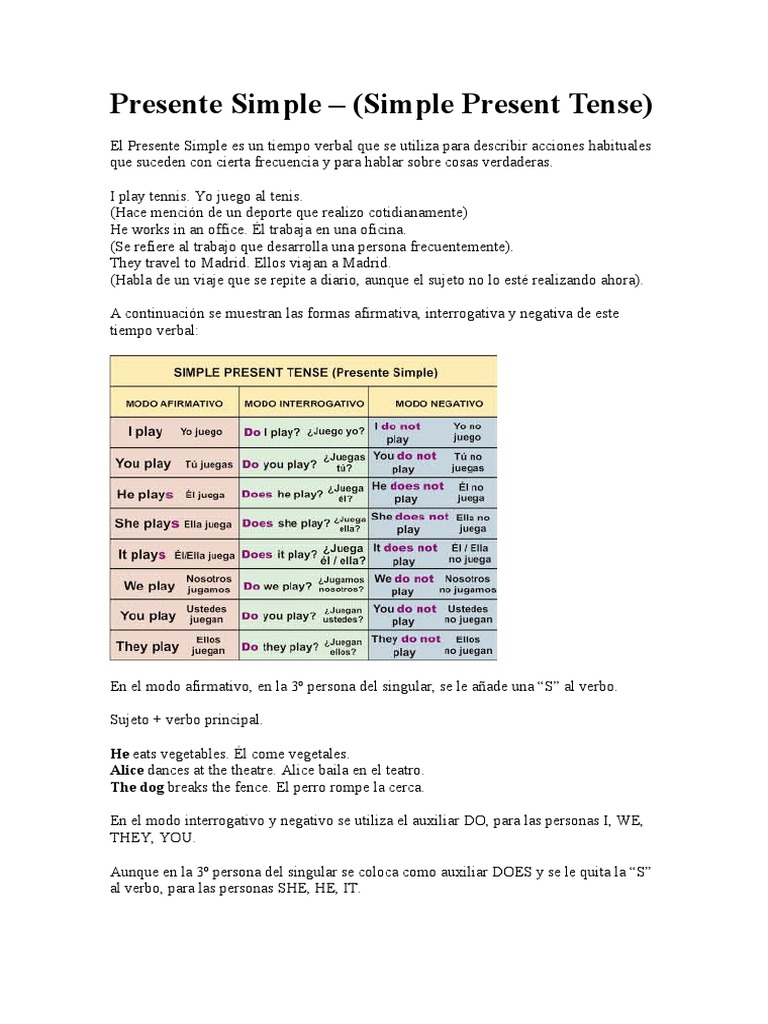 Presente Simple | PDF | Reglas | Verbo