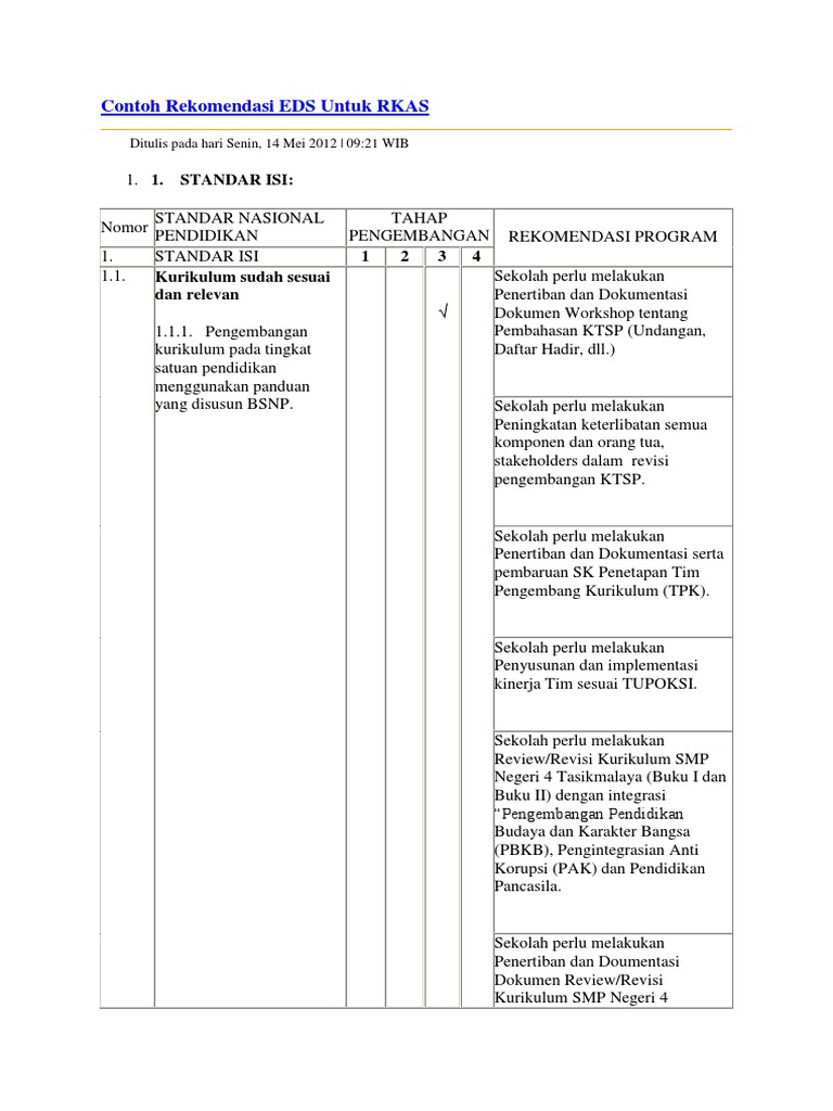 Contoh Rekomendasi EDS Untuk RKAS | PDF
