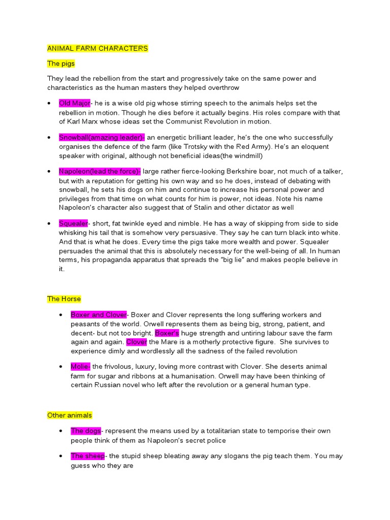 Animal Farm Characters | PDF | Ethnobiology | Domestication