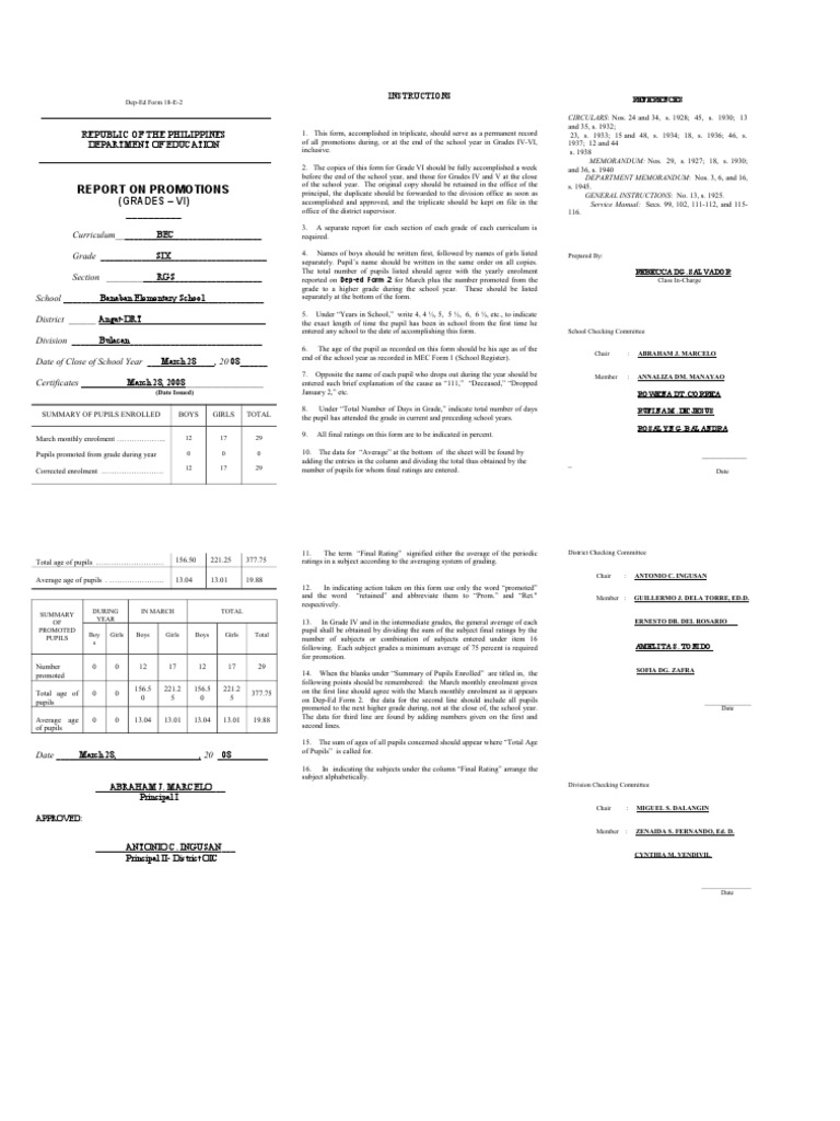 Report On Promotion (Back) Grade VI | PDF | Learning | Behavior Modification