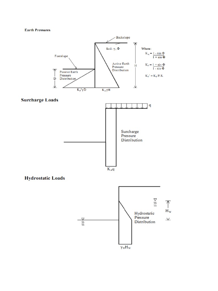Shoring Depth Calculation | PDF