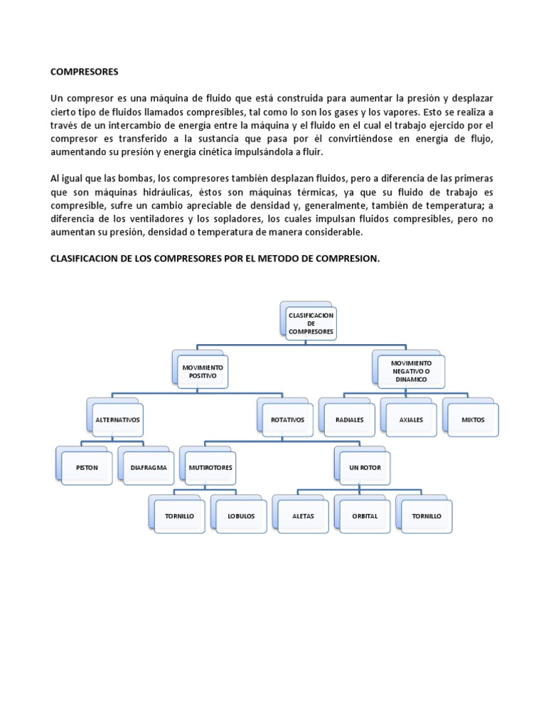 Clasificacion de Compresores | Descargar gratis PDF | Gases ...
