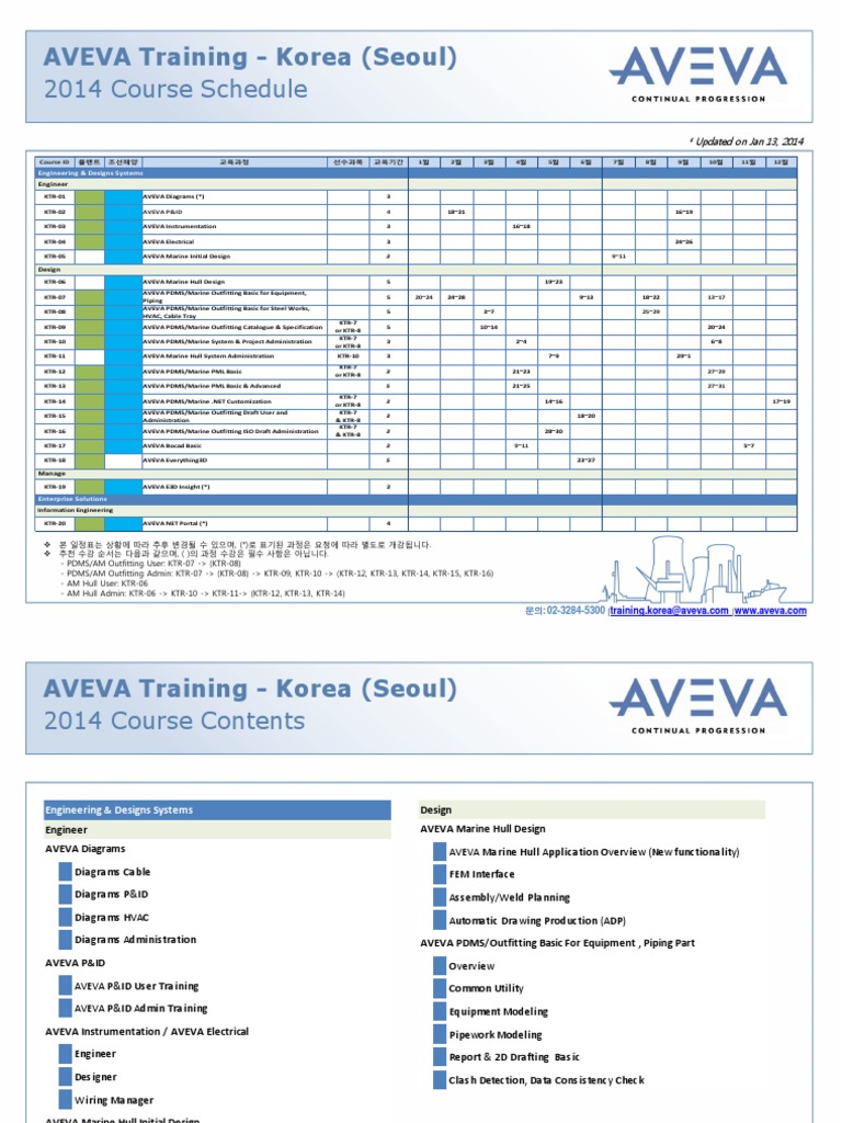 Training Schedule | PDF | Specification (Technical Standard ...