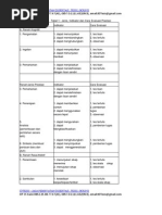 Panduan Instalasi Anates Versi 4 | PDF | Komputer