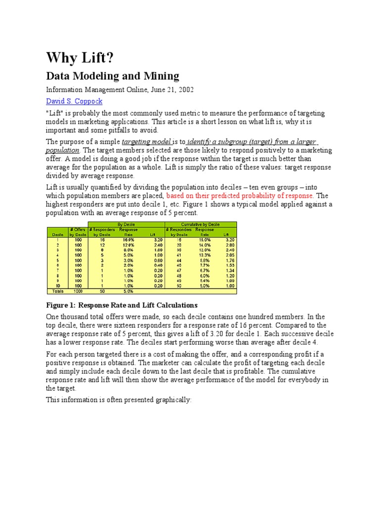 Data Modeling and Mining | PDF | Subscription Business Model | Chart