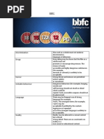 The Motion Picture Production Code (1956) | PDF | Social Institutions ...