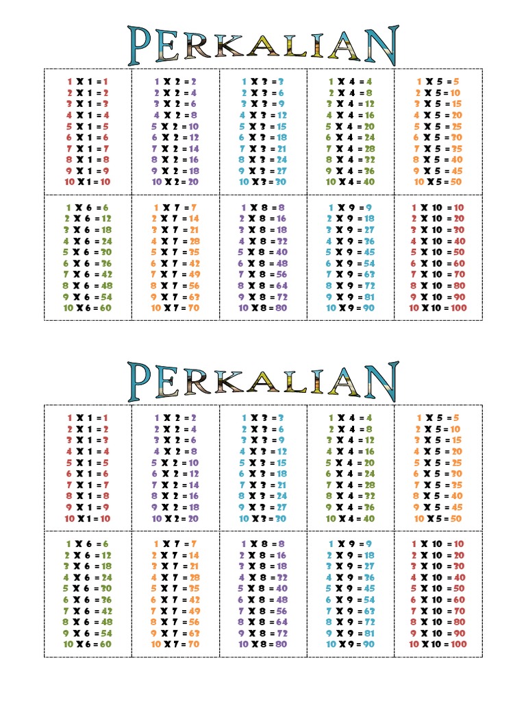 PERKALIAN | PDF
