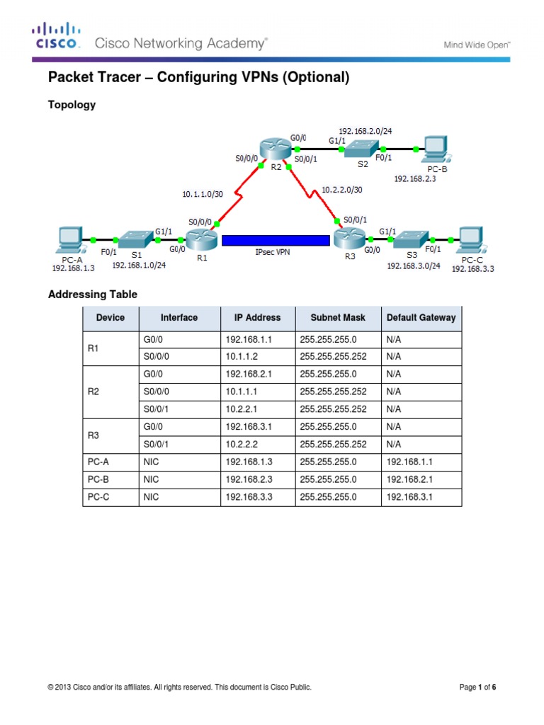 7.1.2.4 Packet Tracer - Configuring VPNs (Optional) Instructions | PDF | Virtual Private Network ...