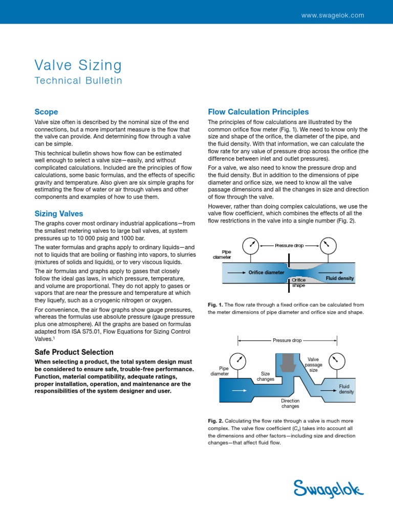 Control Valve Sizing Explained | PDF | Gases | Pressure