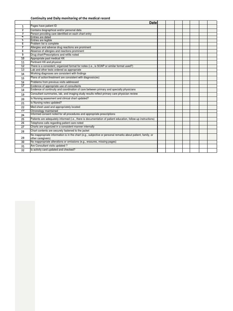 Medical Case Sheet Audit | PDF