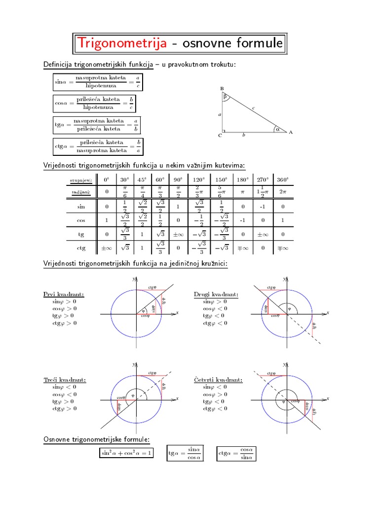 Trigonometrija | PDF